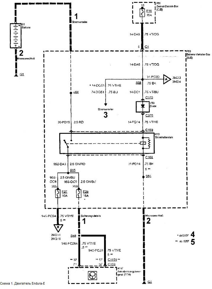 Diagram 1. Endura-E engine (Mazda 121 (3) 1996-2003: Electrical equipment: Electrical circuits)