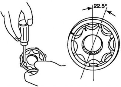 Disassembly and assembly of the drive shaft (with manual transmission ...
