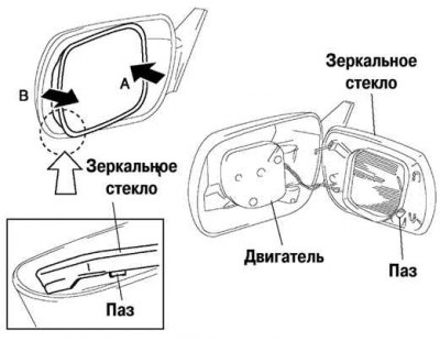 Разборка и сборка наружного зеркала с электроприводом (Мазда3 BK ...